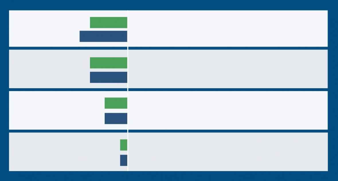 MARKETS AND STRATEGIES 2018 Q1 :: LMM Investment Controlling AG ...